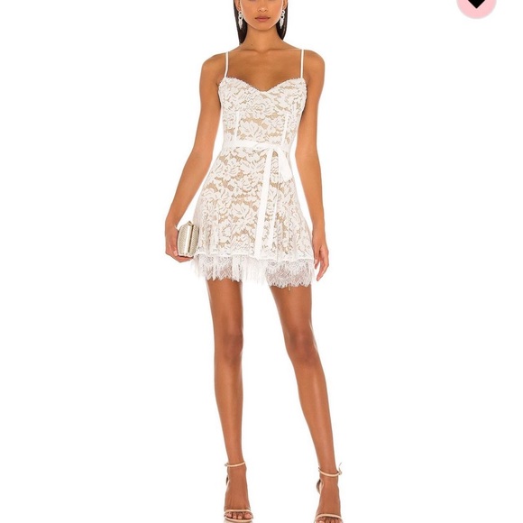 V. Chapman | Dresses | V Chapman Dress | Poshmark